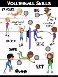 Volleyball Underhand Pass