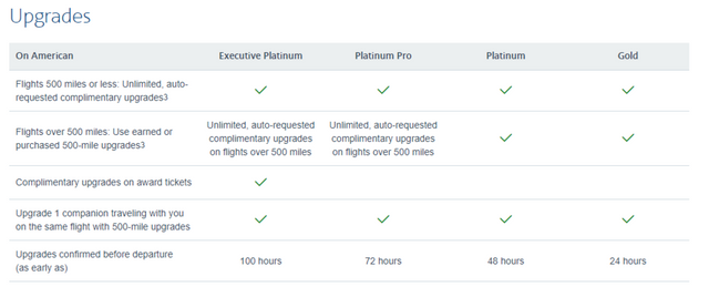 Best Ways to Get More Frequent Flyer Miles (Part 2) — Steemit