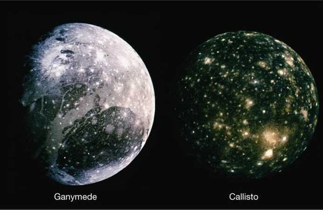 Callisto Moon Of Jupiter Surface