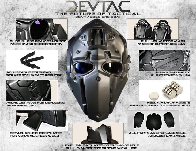 Amazing Tactical Helmet Bulletproof - The Future Of Ballistic ...