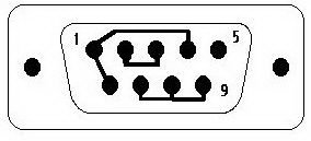 How to make a COM port tester — Steemit