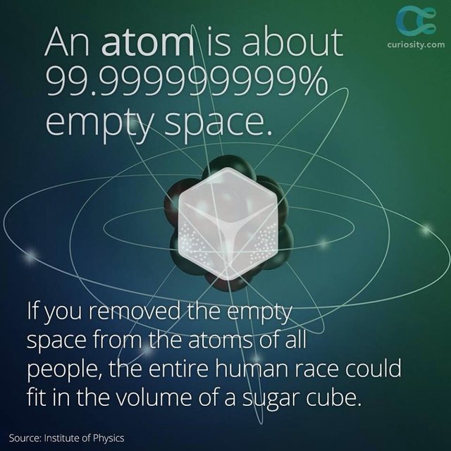 The entire population could fit inside a sugar cube!! — Steemit