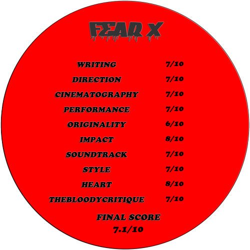 Fear X - Film Review — Steemit