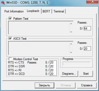How to make a COM port tester — Steemit