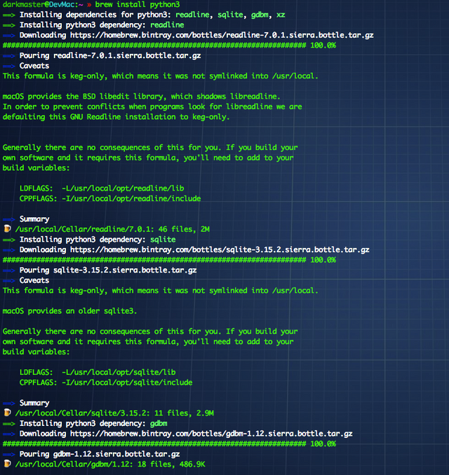 Image Manipulation with Python — Steemit