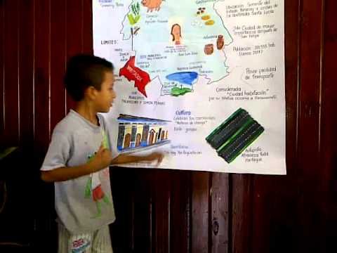 The oral presentation — Steemit