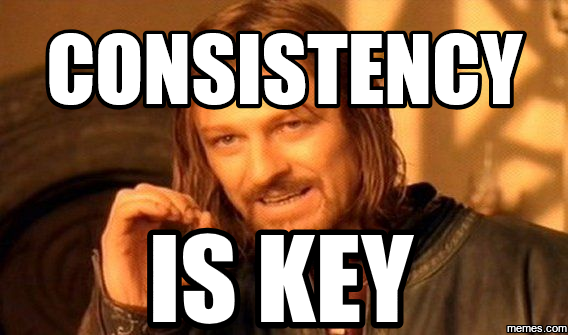 IS CONSISTENCY THE SECRET OF SUCCESS OF STEEMIT? — Steemit