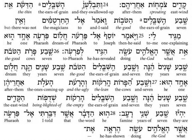 The language of ivrit ( עברית ) Genesis 41, Post #4
