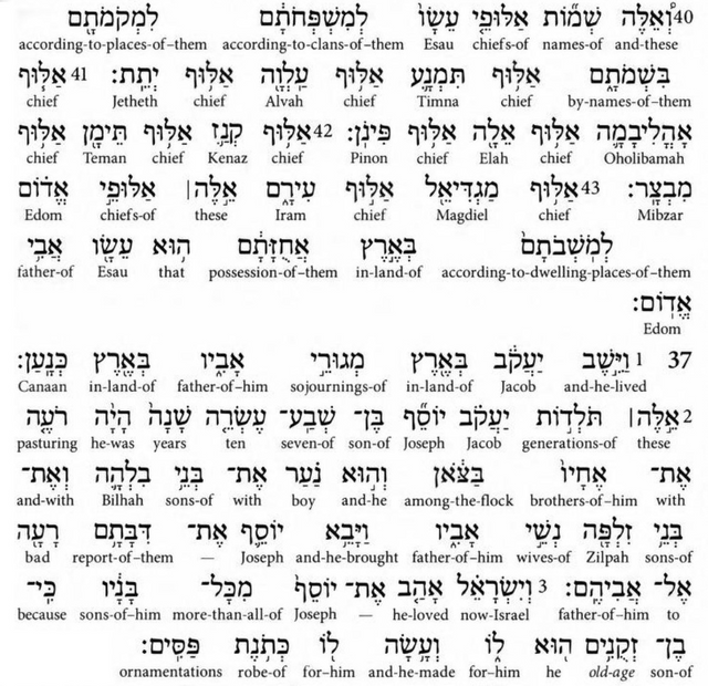 The language of ivrit ( עברית ) Genesis 37, Post #1