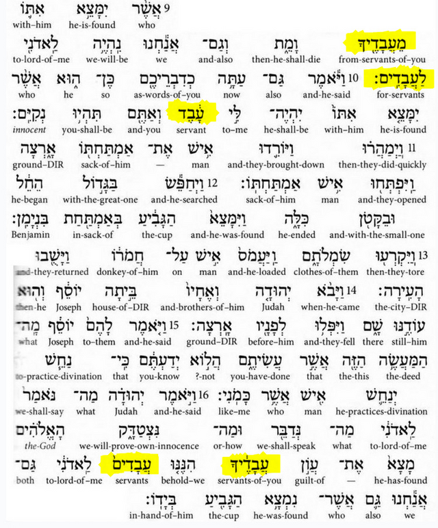 The language of ivrit ( עברית ) Genesis 44, Post #2