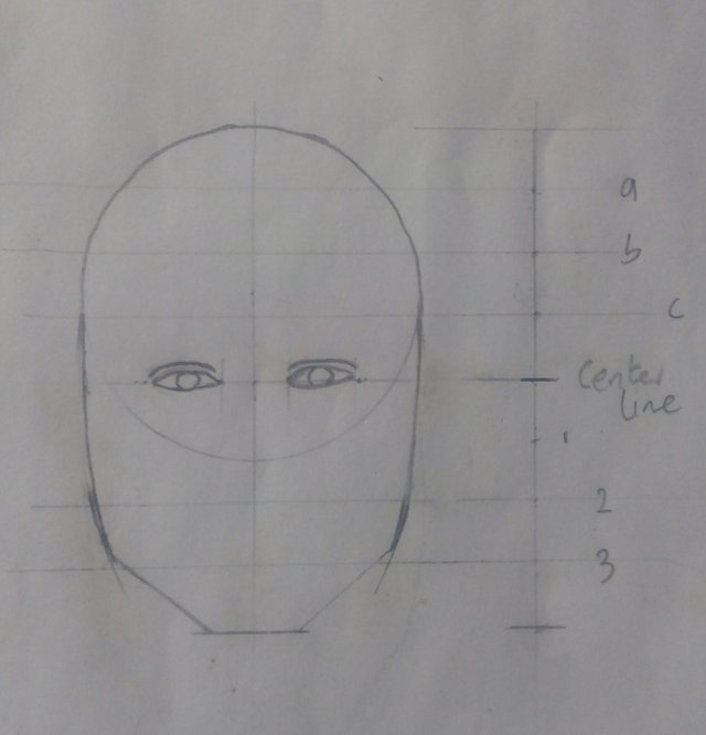 How To Draw A Face Using Lines
