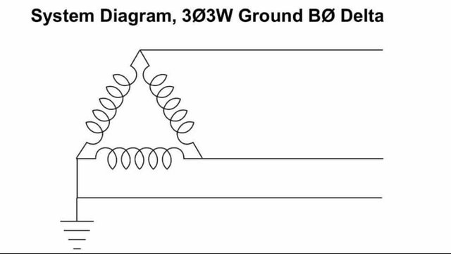 Corner-Grounded Delta Tertiary winding — Steemit