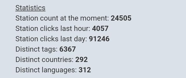 Introducing RADIODROID: The BestDApp for Radio Streaming currently ...