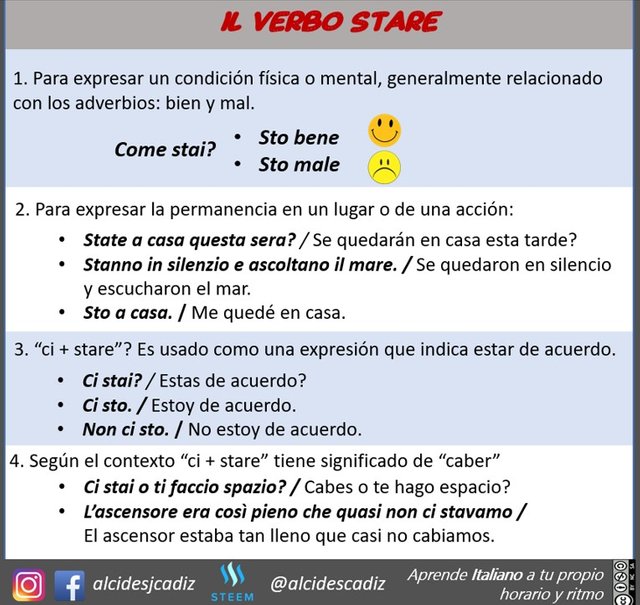 Conjugacion Del Verbo Estar En Espanol