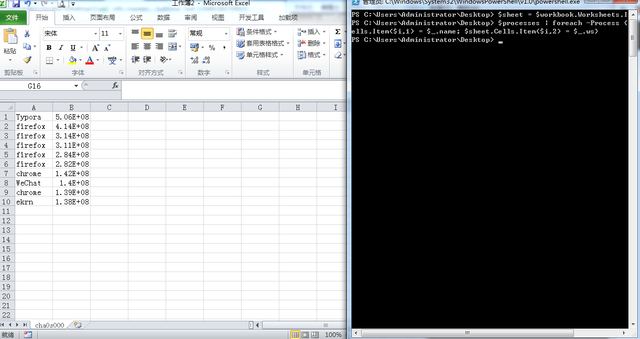 Use Powershell To Create A Pie Chart To Show The Processes — Steemit