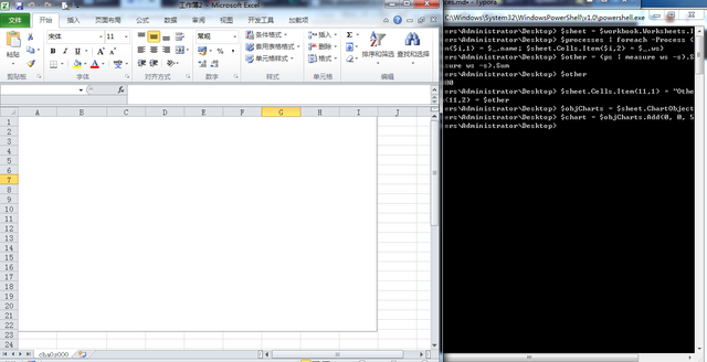 Use Powershell To Create A Pie Chart To Show The Processes — Steemit