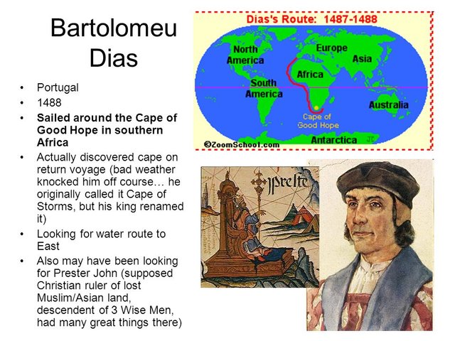 Bartolomeu Dias Facts