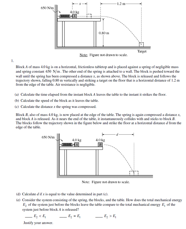 Ap Physics B Reference Table | Cabinets Matttroy Ap Physics B Reference Table | Cabinets Matttroy
