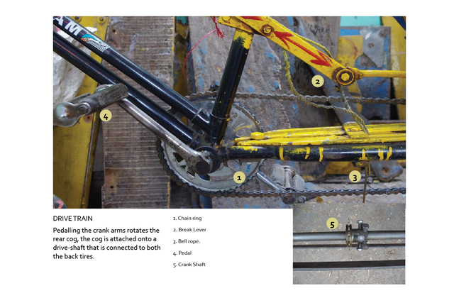 Cycle Rickshaw Project | Part 2 | Anatomy of a Cycle Rickshaw — Steemit