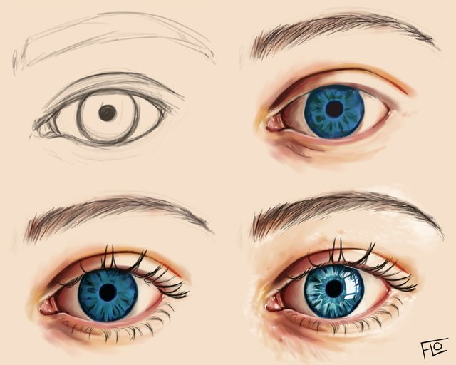 Digital Art Tutorial Procreate Eyes