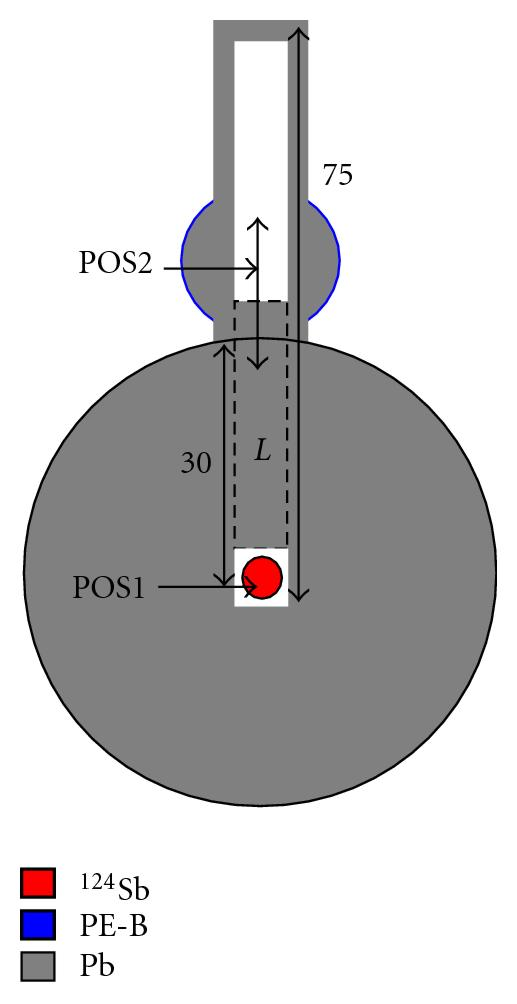 Photo-disintegration: Splitting atomic nuclei with light (kind of ...