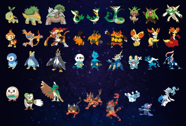 New Pokemon Generation