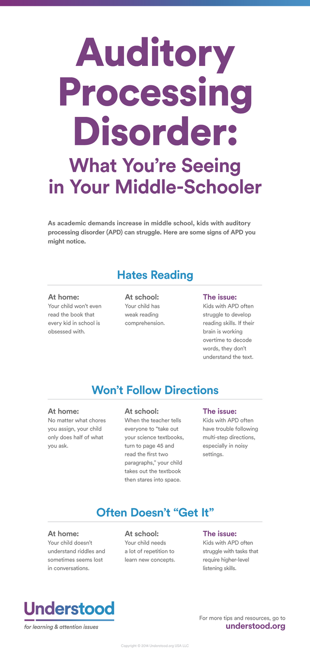 Learning Disabilities: Auditory Processing Disorder — Steemit