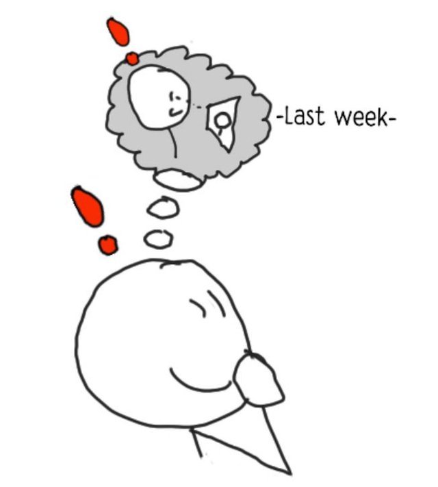 How to Create Simple Drawings to Clarify Your Ideas and Captivate Your ...