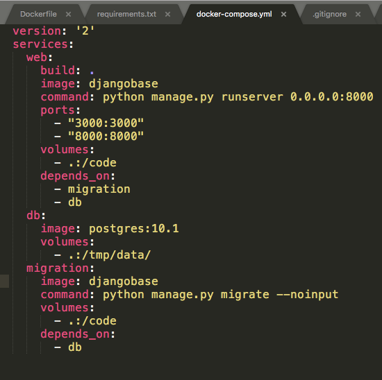 Pasos para crear el repositorio del proyecto django_base — Steemit