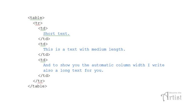 [EN] How to create an article arranged in 3 columns with an HTML table ...