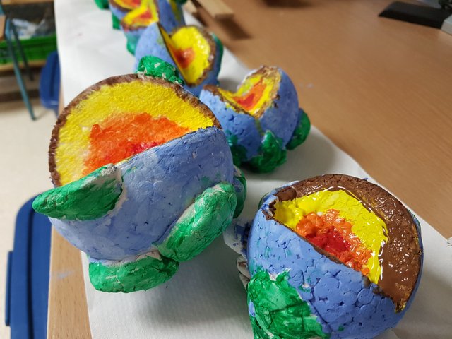 Earth Core Project Kids