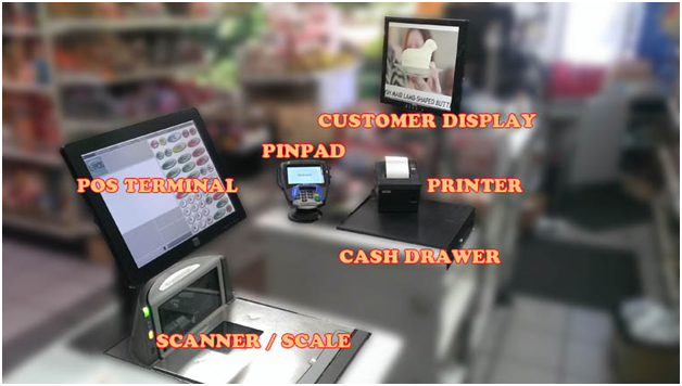 POS Technology: How Can Point-of-Sale Systems Save Money For You? — Steemit