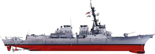 Arleigh Burke-class Guide Missile Destroyer (DDG) - The Last Ship — Steemit