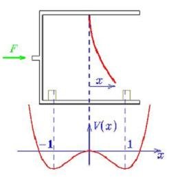 The butterfly effect the theory that changed the world - the theory of ...