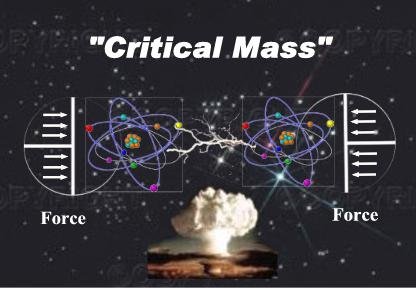 Critical Mass Nuclear