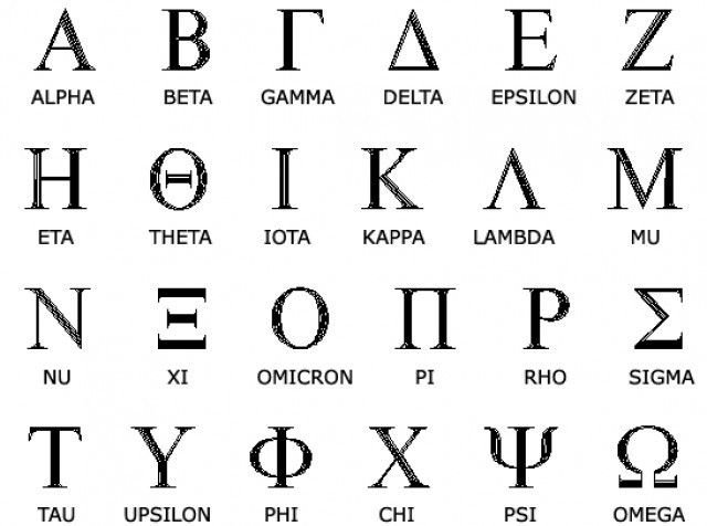 Modern Greek Writing