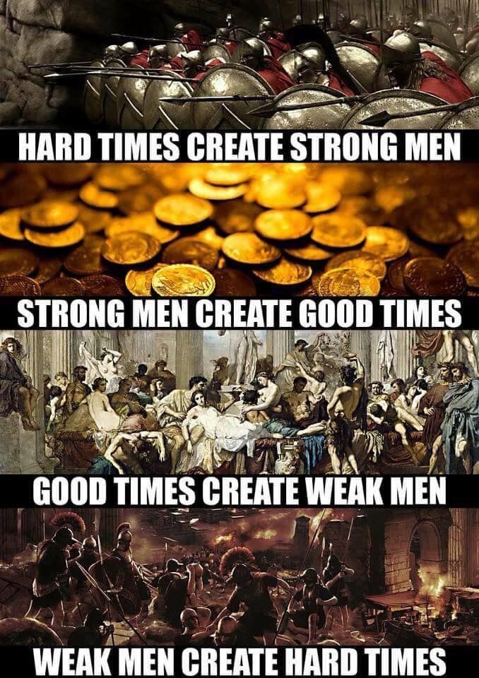 Hard times creates strong men — Steemit