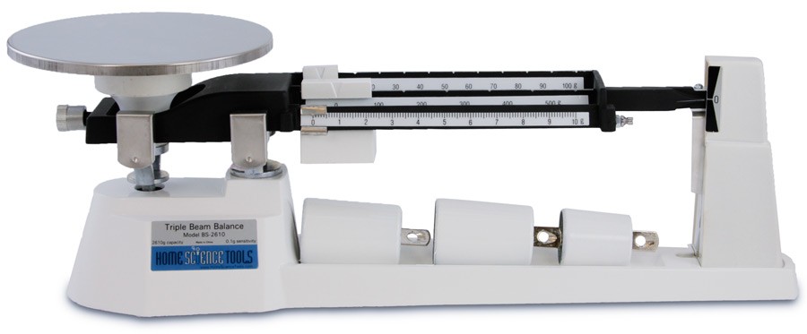 Measurement Tools - Basic instruments of a laboratory — Steemit