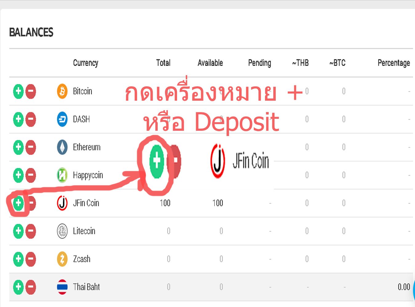 เผื่อใครยังไม่ทราบวิธีการโอน Jfin coin — Steemit
