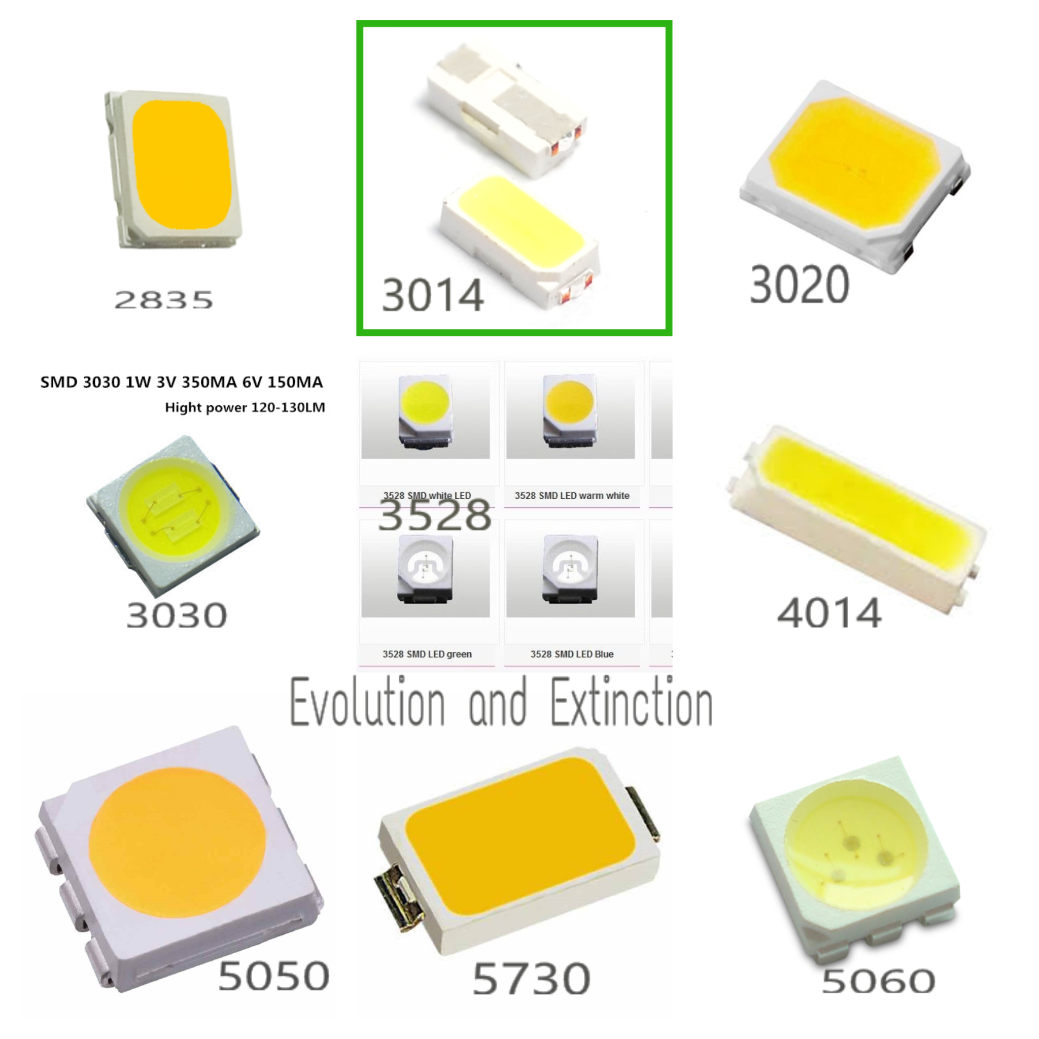 Mi Az SMD LED Mi Az SMD LED