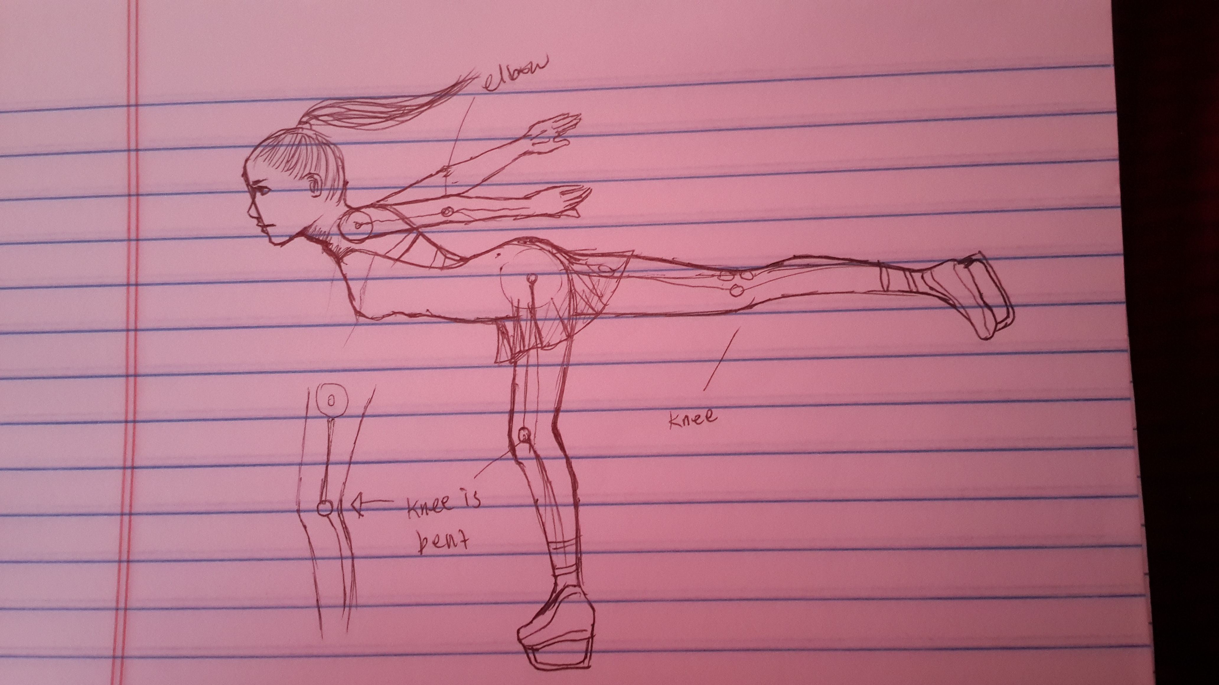 Drawings Of Body Positions