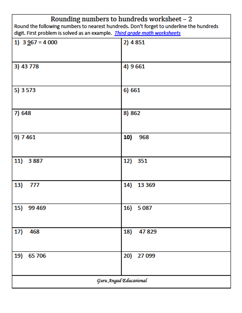 Rounding Worksheets Nearest Hundred Rounding To The Nearest 100 Rounding Worksheets Nearest Hundred Rounding To The Nearest 100
