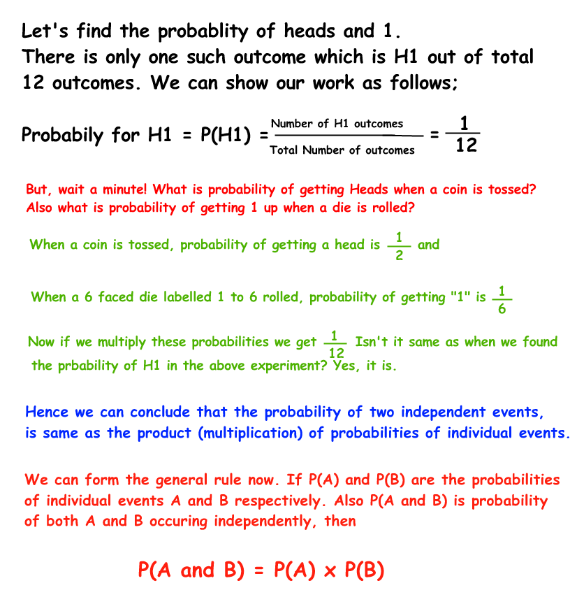 Difference Between Mutually Exclusive And Independent, 55% OFF