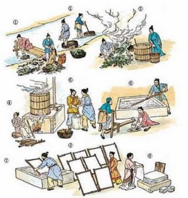 Let's Take a Moment to Thank Guy Who Invent The Paper Cai Lun — Steemit