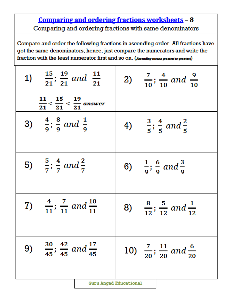 3RD GRADE MATH COMPARING ORDERING FRACTIONS WITH SAME DENOMINATORS