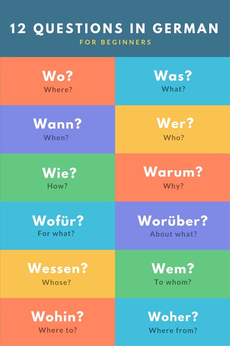 German Language Learning Telegraph German Language Learning Telegraph