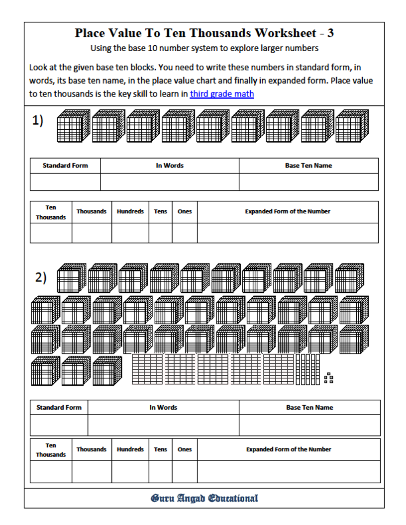 3rd Grade Place Value Chart Worksheet The Chart