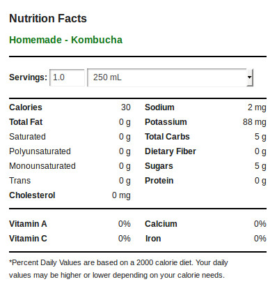 Homemade Kombucha Nutrition Facts – Besto Blog