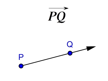 Introduction to Geometry (Level 2) — Steemit