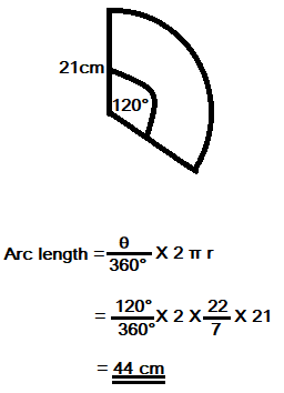 What is a Sector and how to find the perimeter of a Sector(Let's learn ...